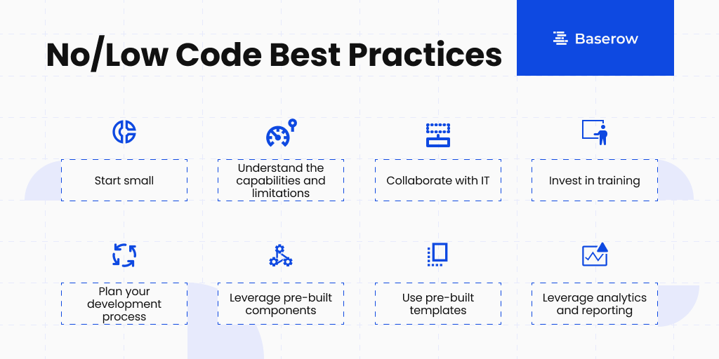8 Best Practices For No code low code Baserow 8 Best Practices For No code low code Baserow